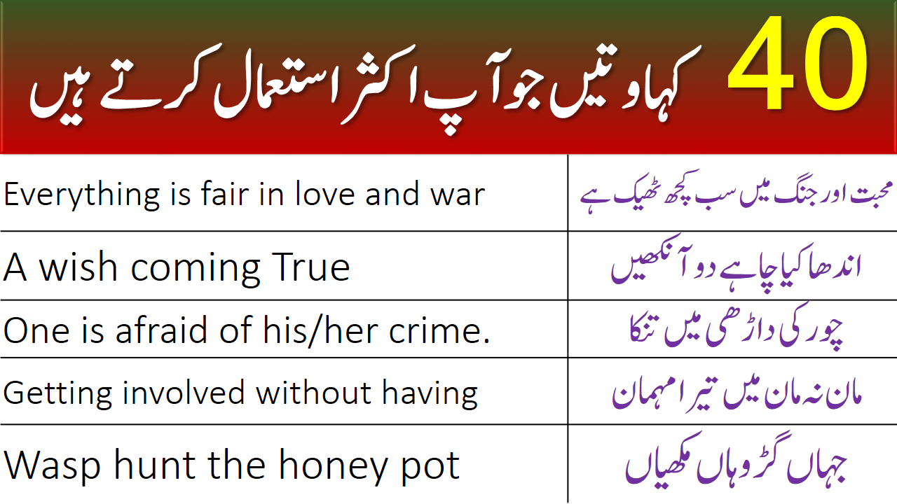Proverbs In English And Urdu In Proverbs English Proverbs My Xxx Hot Girl