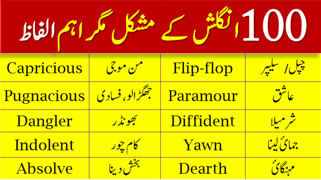 55 Basic English Vocabulary Words with Urdu Meanings - iLmrary