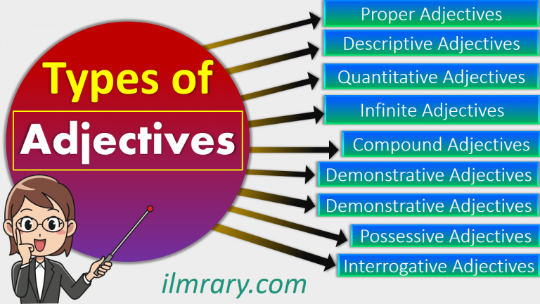 Adjective Definition and All Types with Examples | Learn English