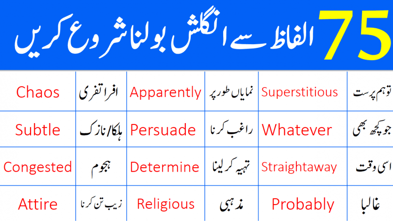 75-basic-english-vocabulary-words-for-beginners-in-urdu-ilmrary