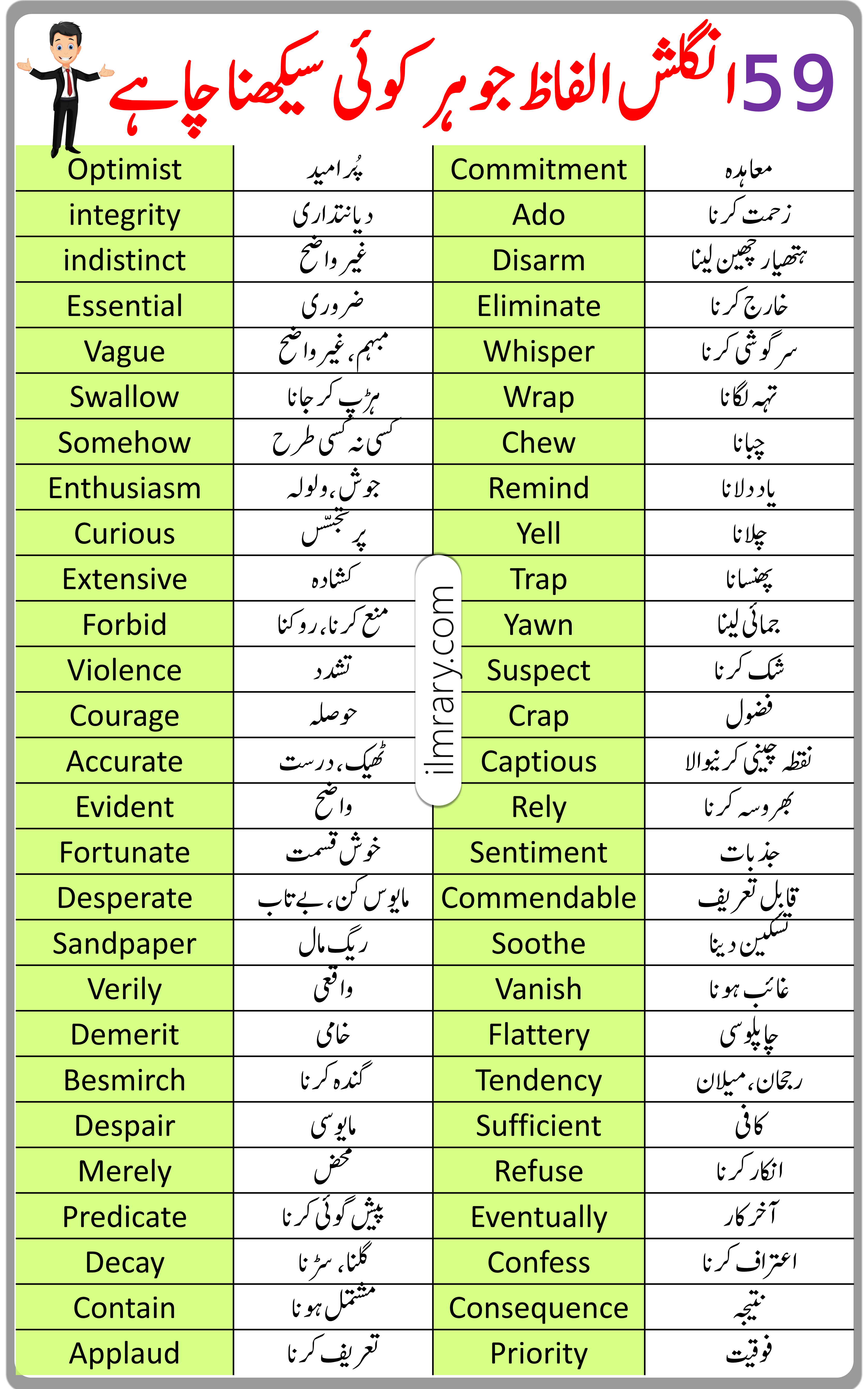 Slang Definition And Sentences English Grammar Engrabic 55 OFF