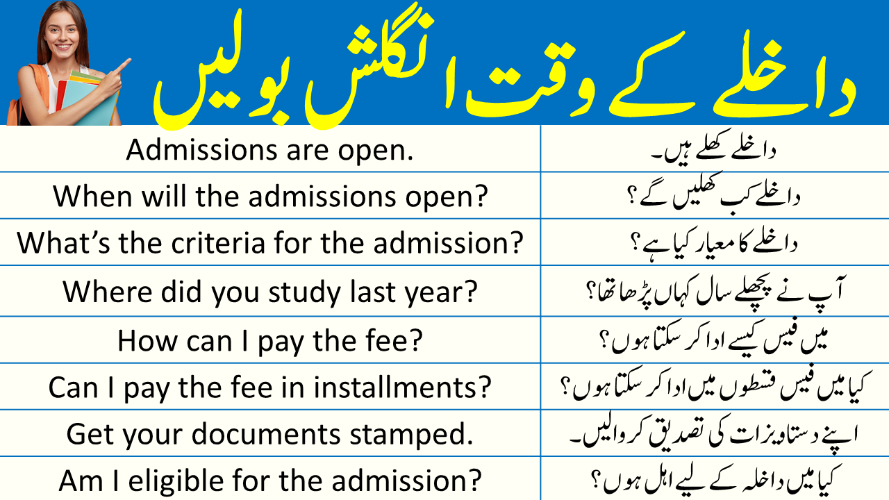 English Speaking Sentences For Admission At College School In Urdu
