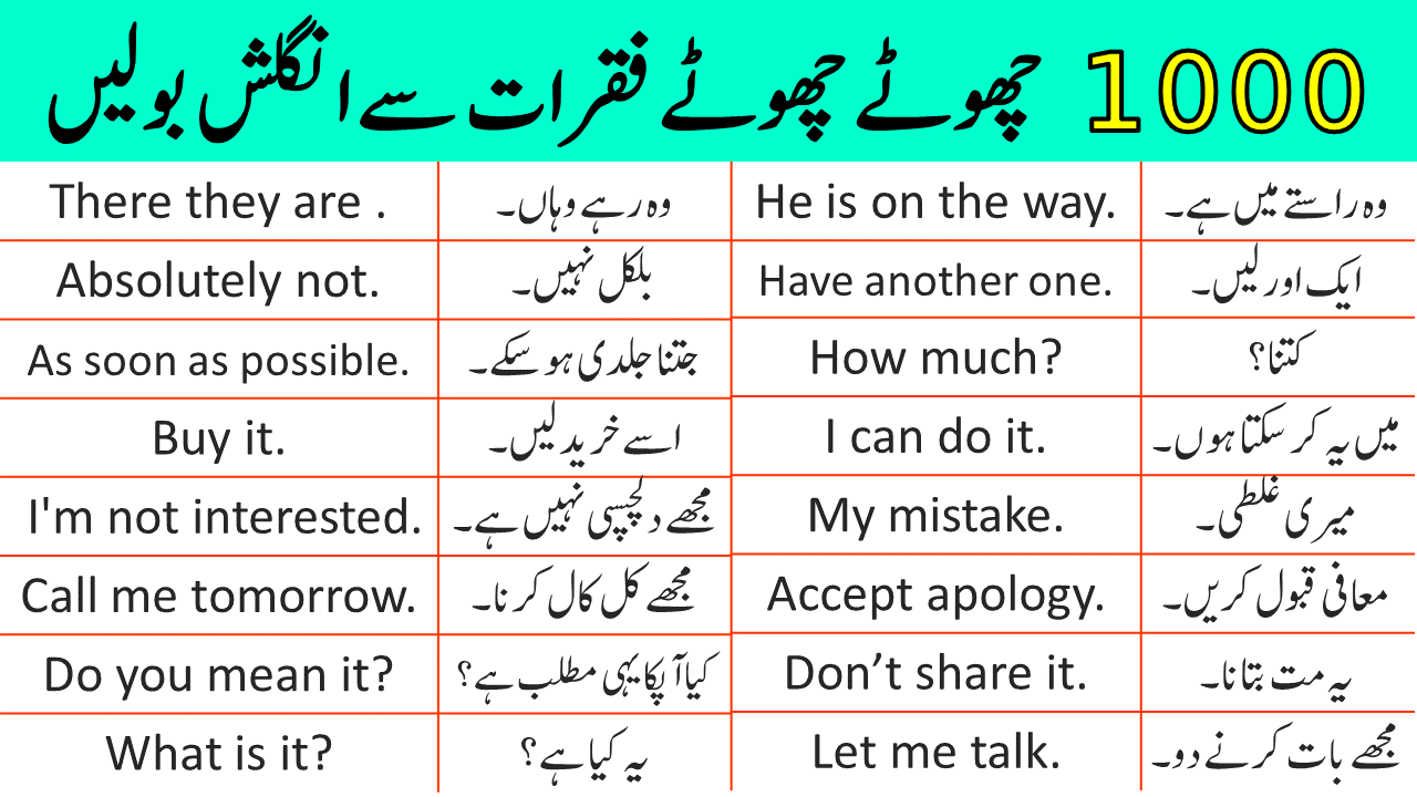 Daily Life English Sentences With Urdu Translation PDF ILmrary Daily Life English Sentences With Urdu Translation PDF ILmrary