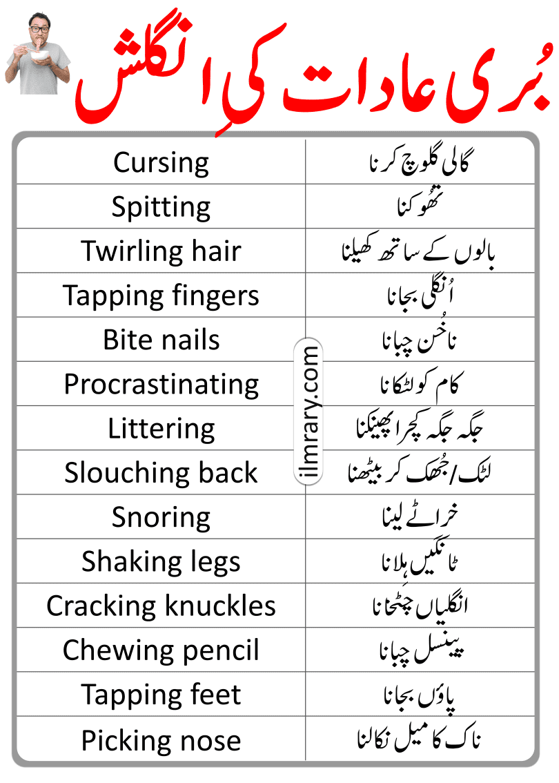 Bad Habits Vocabulary Words With Urdu Meanings ILmrary